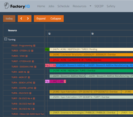 FactoryIQ - Home